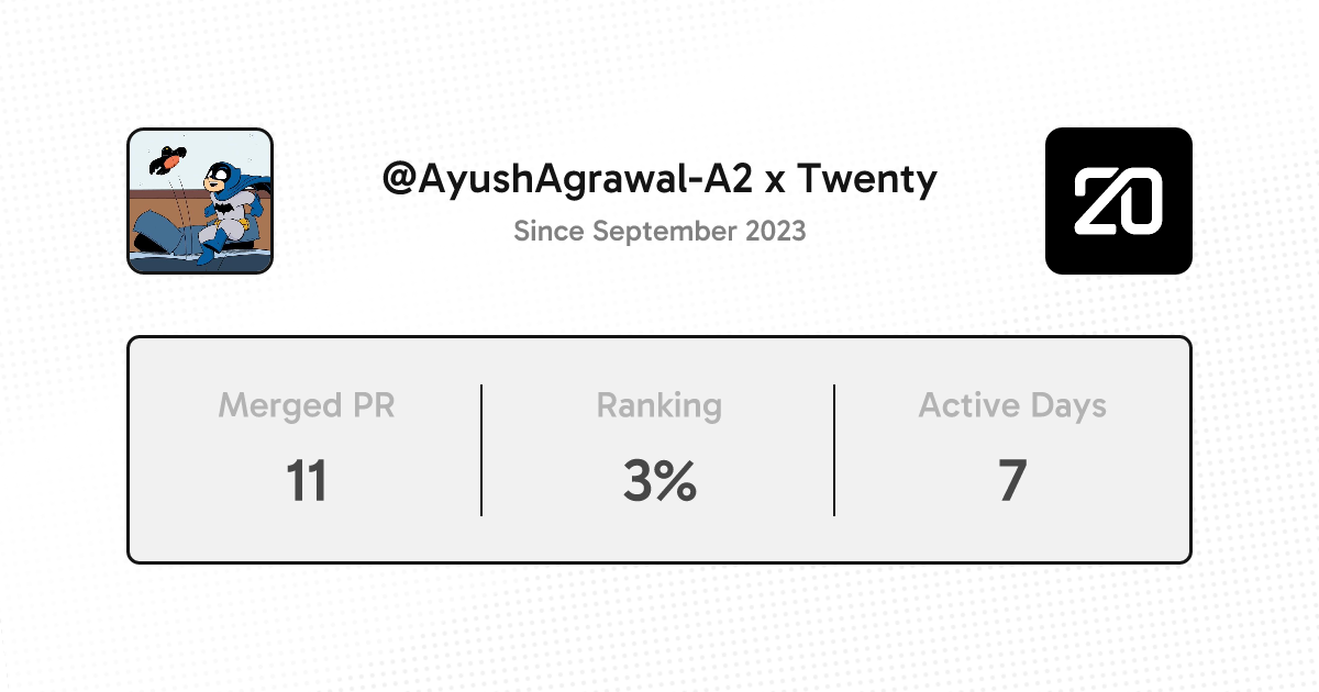Twenty - AyushAgrawal-A2